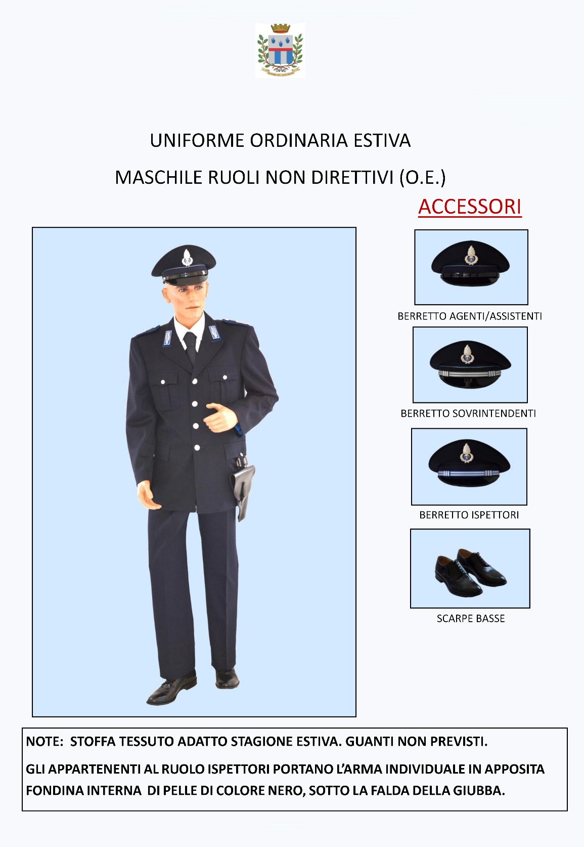 Corpo di Polizia Penitenziaria - Uniforme